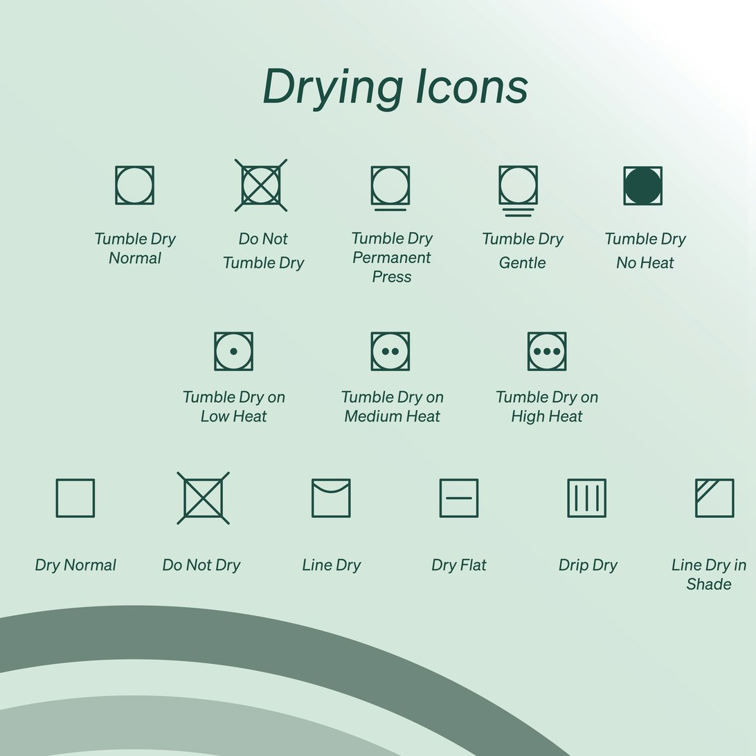 Textile Icons Demystified - Drying Icons