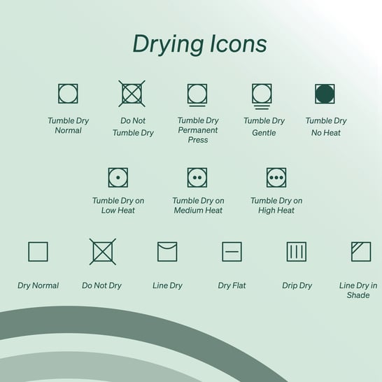 Textile Icons Demystified - Drying Icons